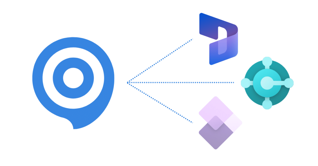 Increasing user adoption of Dynamics 365