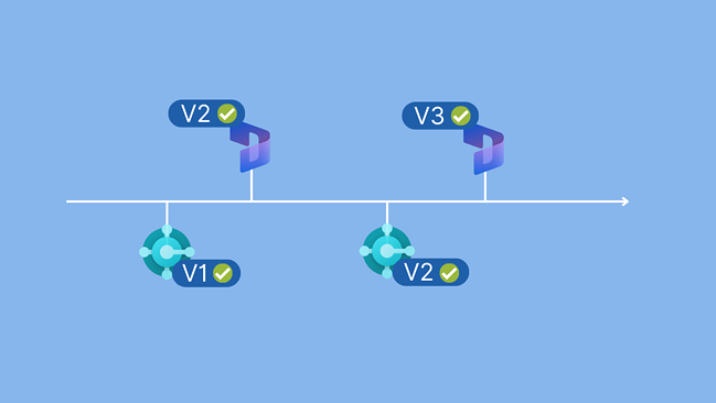 Top Microsoft Dynamics 365 Training Software | ClickLearn