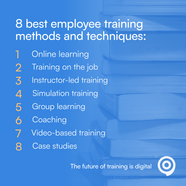 8 Best Training Methods for Employees in 2023 | ClickLearn