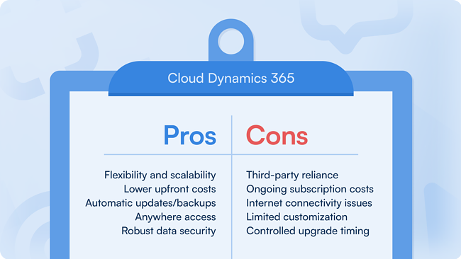 Dynamics On Premise vs Cloud | ClickLearn - pros and cons