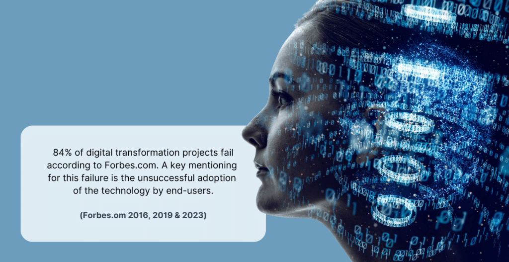 Digital Adoption Platform: How to increase software adoption