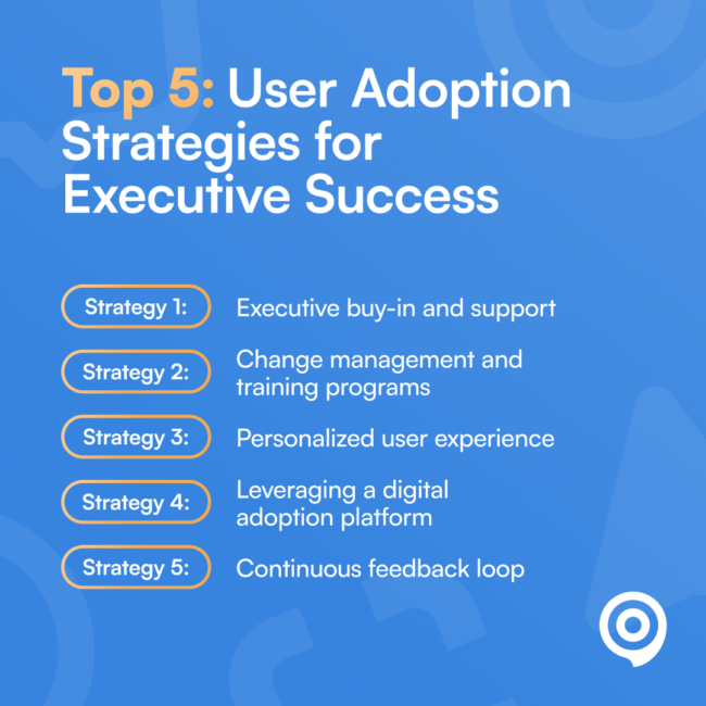 Top 5 User Adoption Strategies for Executive Success in 2025