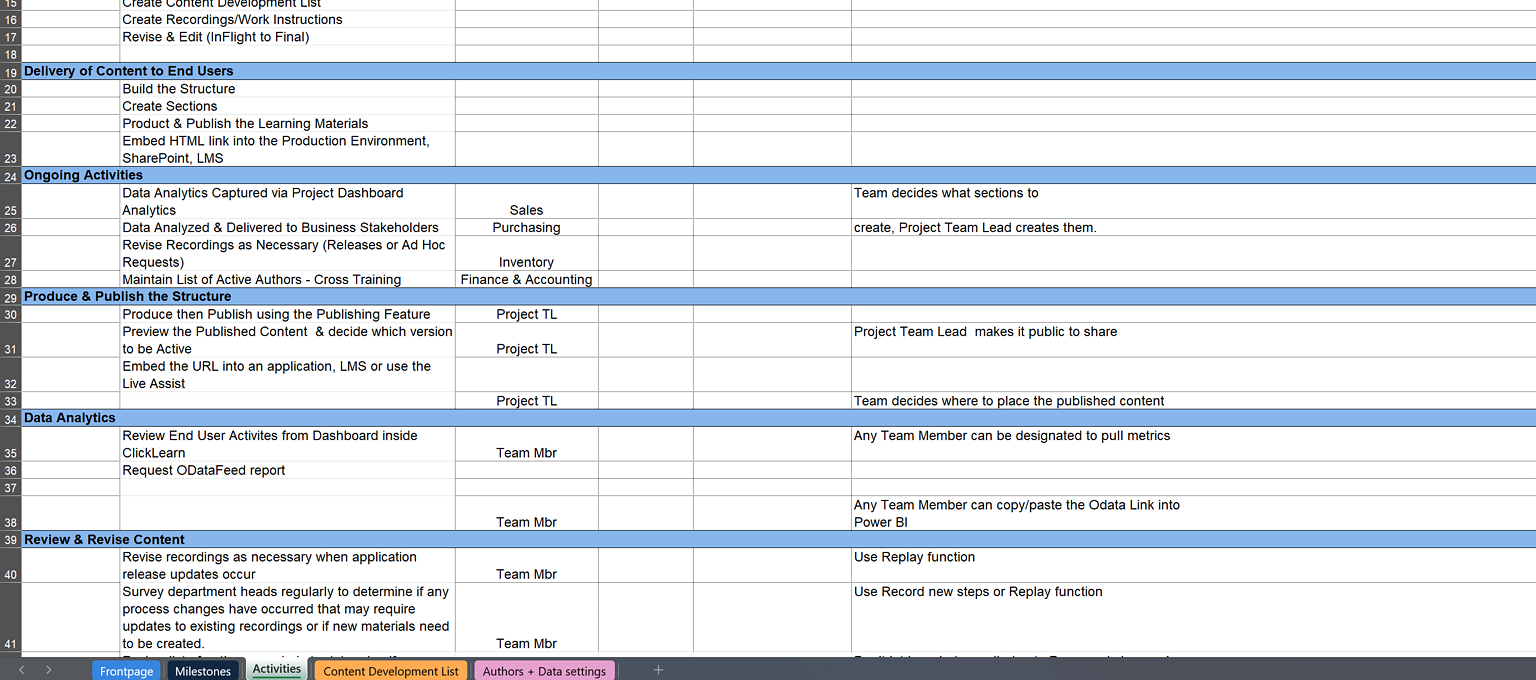 Free ERP Implementation Plan Template | ClickLearn