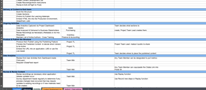 Free template - Software Rollout Plan | ClickLearn.com