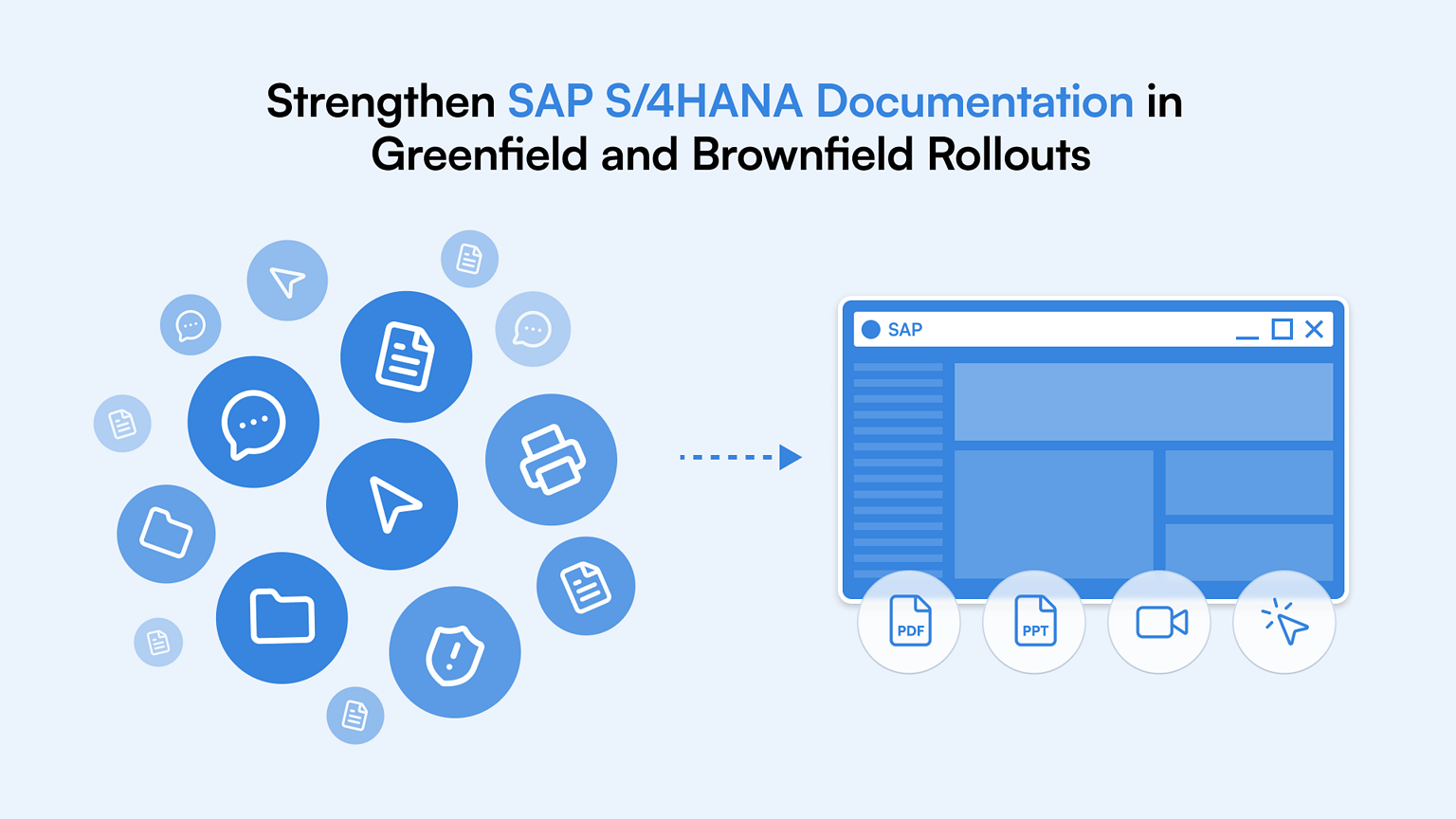 Proven SAP S/4HANA Documentation For Greenfield & Brownfield | ClickLearn